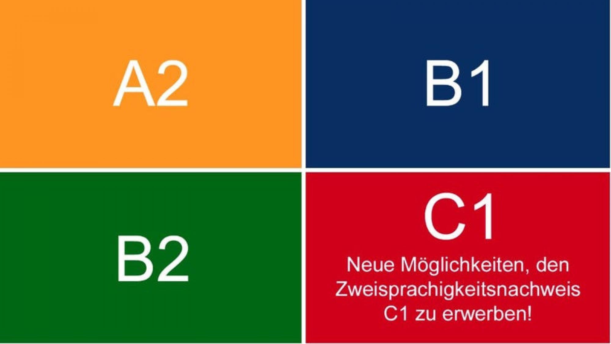Neue Möglichkeiten zum Erhalt des Zweisprachigkeitsnachweis C1 ...
